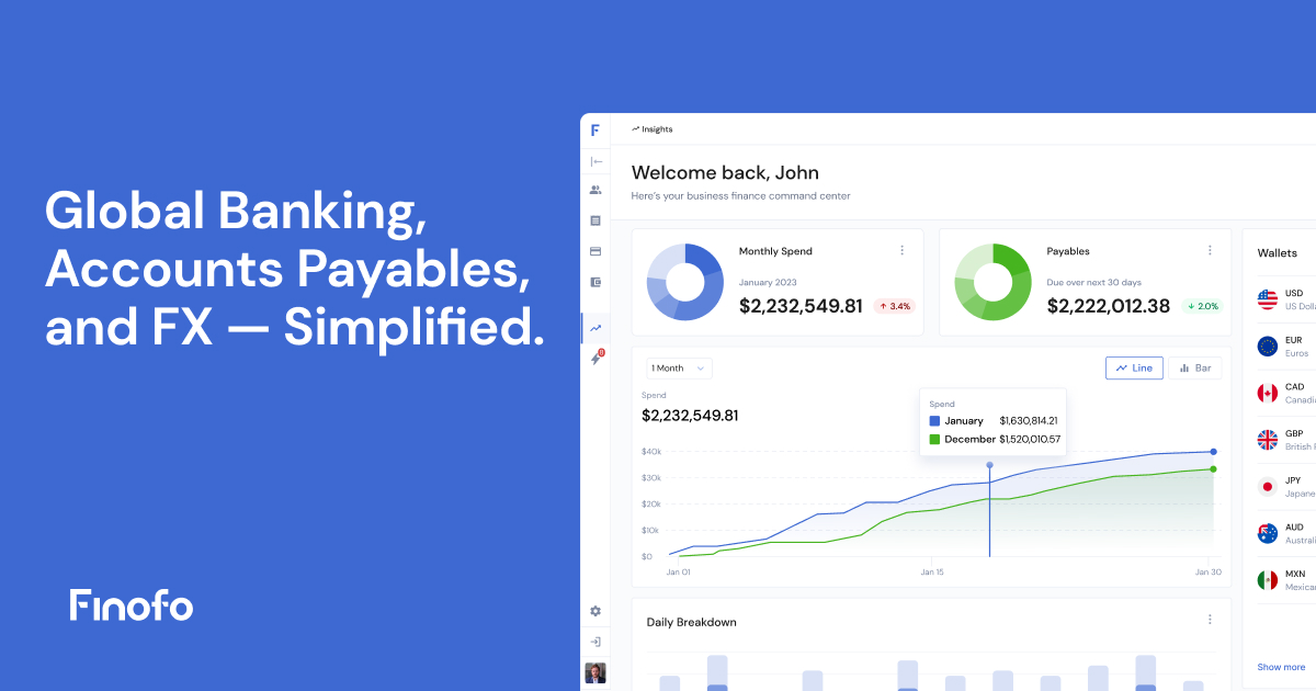 Finofo | Global Banking, AP Automation, and FX